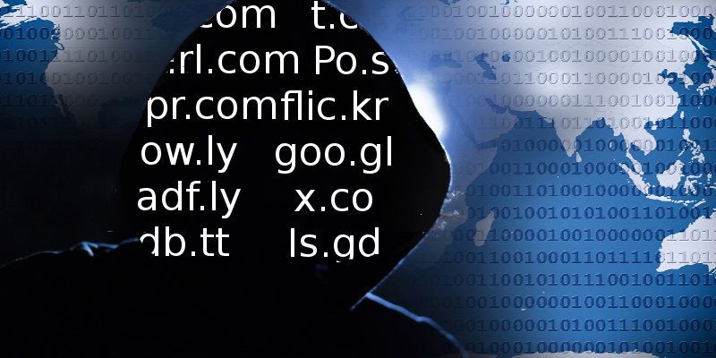 The Dangers of Shortened Links and How to Stay Safe - Make Tech Easier