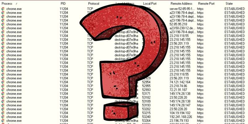 How to Uncover Unauthorized Connections in Windows - Make Tech Easier