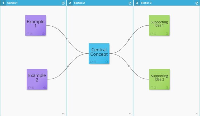 5 Mind Map Apps to Capture and Share Your Ideas - Make Tech Easier
