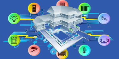 Everything You Need to Know About the Thread Protocol for Smart Home ...