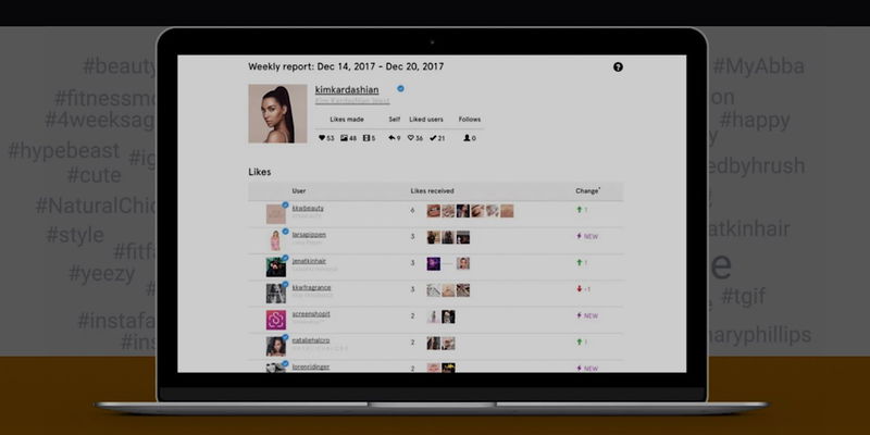 Snoopreport Review: Tracking Instagram User Activity Ethically - Make ...