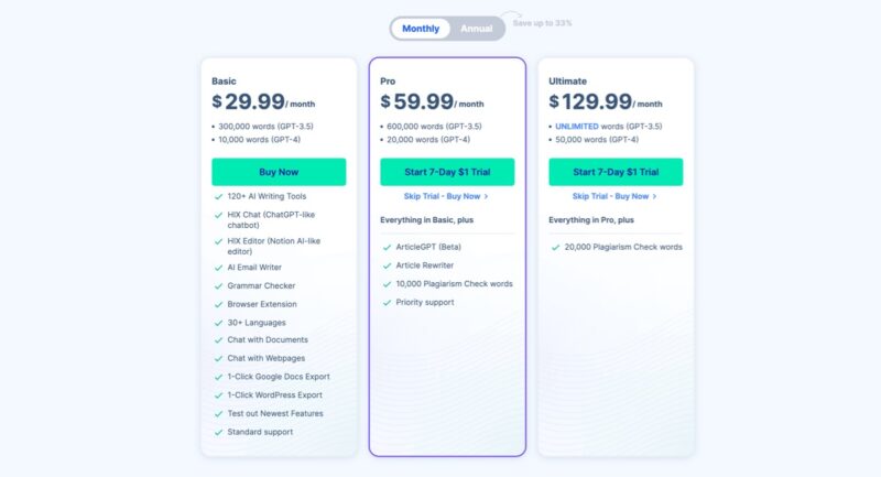 HIX.AI Review: One-Stop Shop for AI-Driven Content - Make Tech Easier