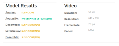 The 7 Must-Have AI Detector Tools to Have In Your Arsenal - Make Tech ...