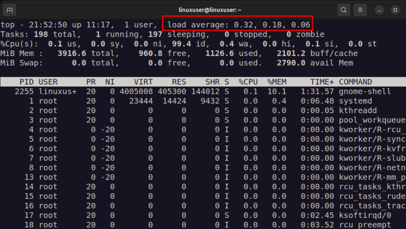 Linux Load Average Explained: What It Means and How to Utilize It - Make Tech Easier